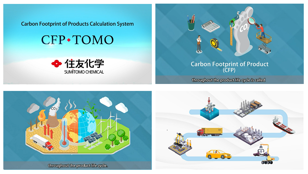 Notice of the introduction video of Carbon Footprint of Product calculation tool CFP-TOMOTM ...